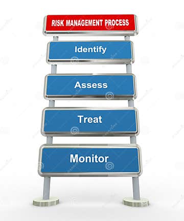 3d risk management stock illustration. Illustration of management ...