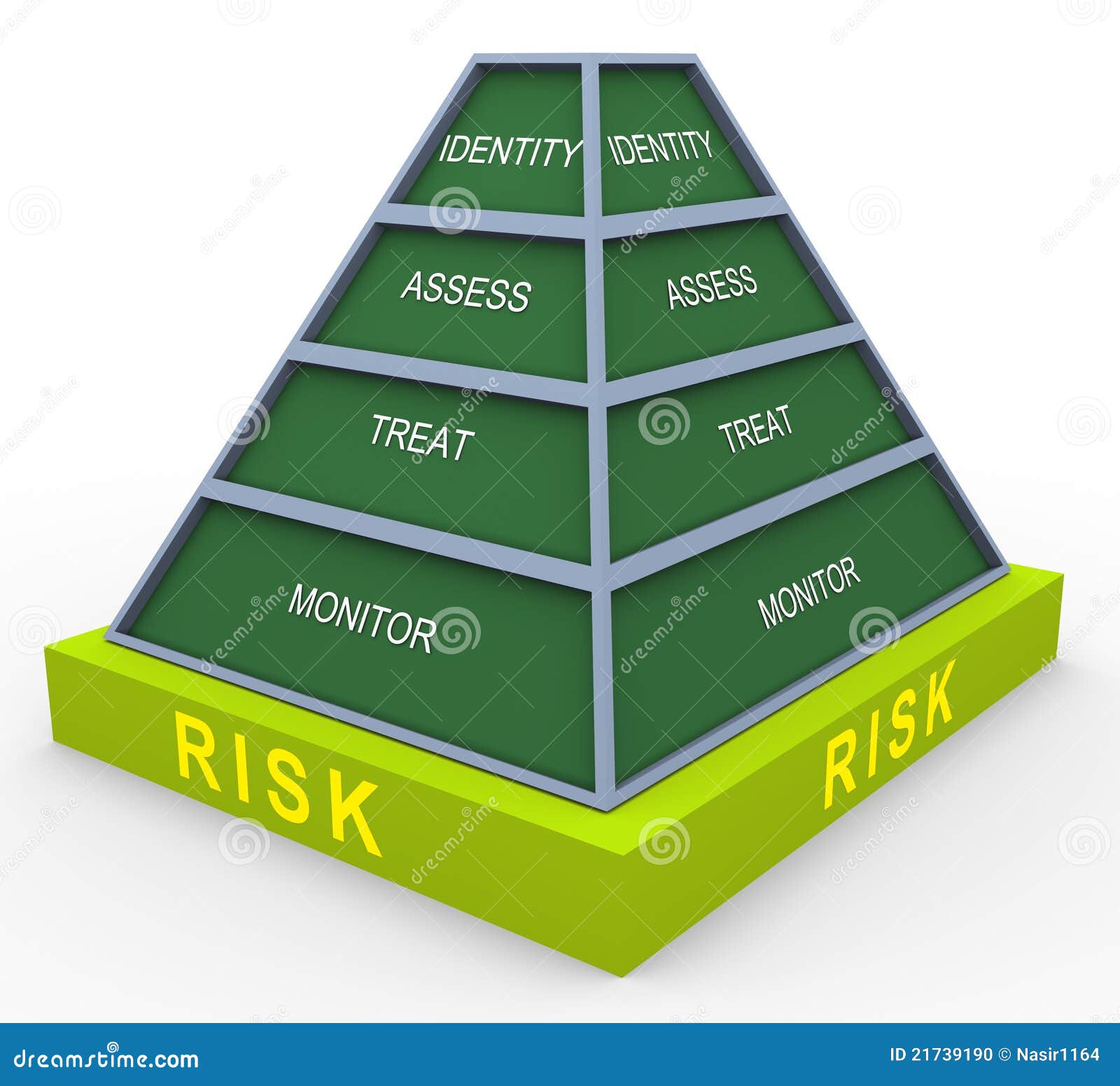 3d risk pyramid stock illustration. Illustration of impact - 21739190