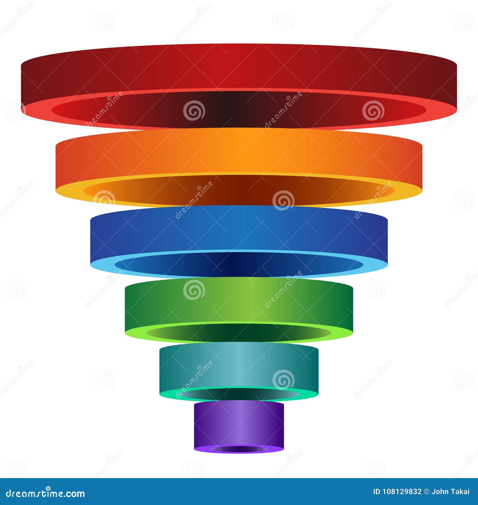 Funnel Chart Stock Illustrations – 7,885 Funnel Chart Stock ...