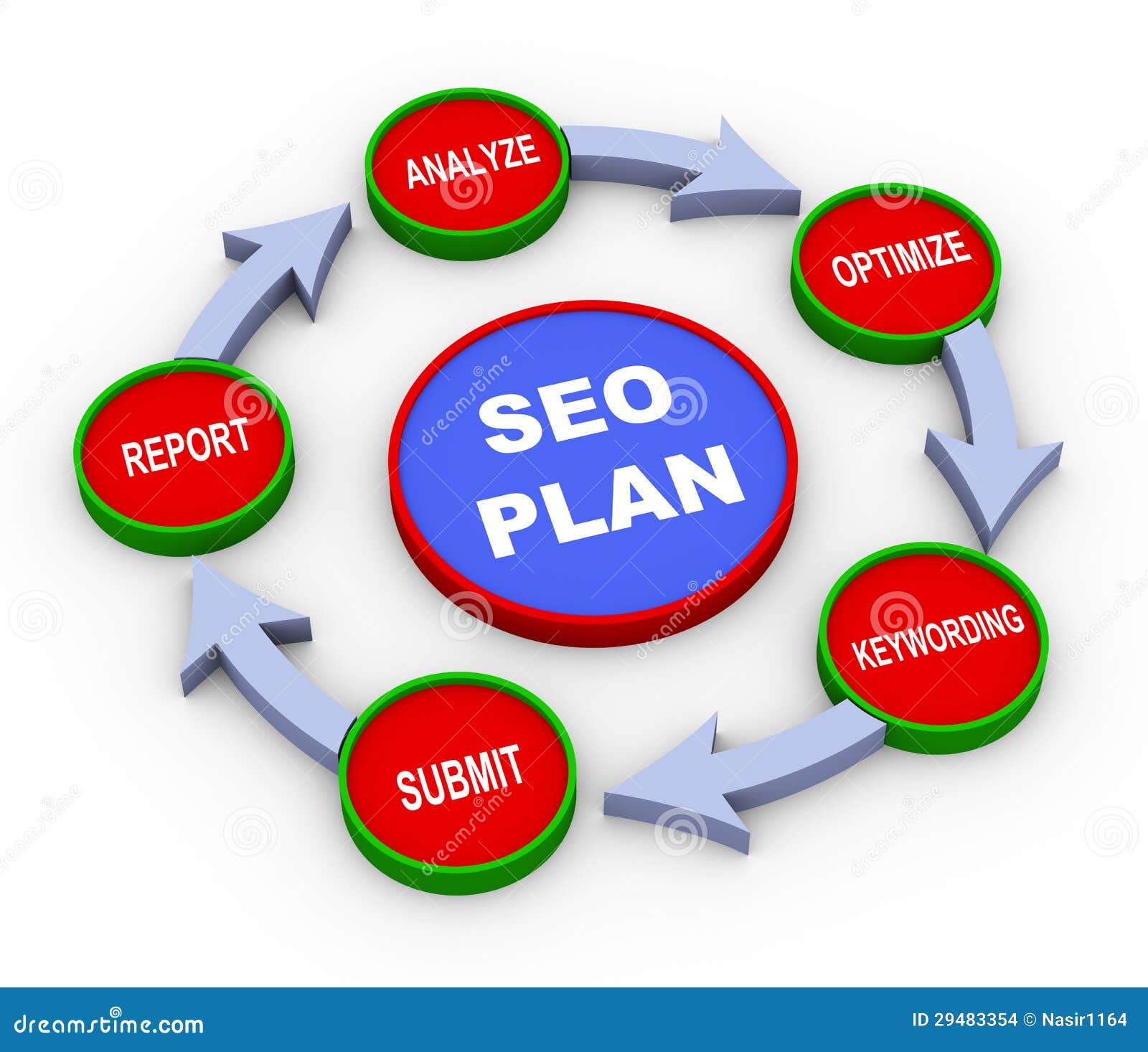 3d seo plan process stock illustration. Illustration of ranking - 29483354