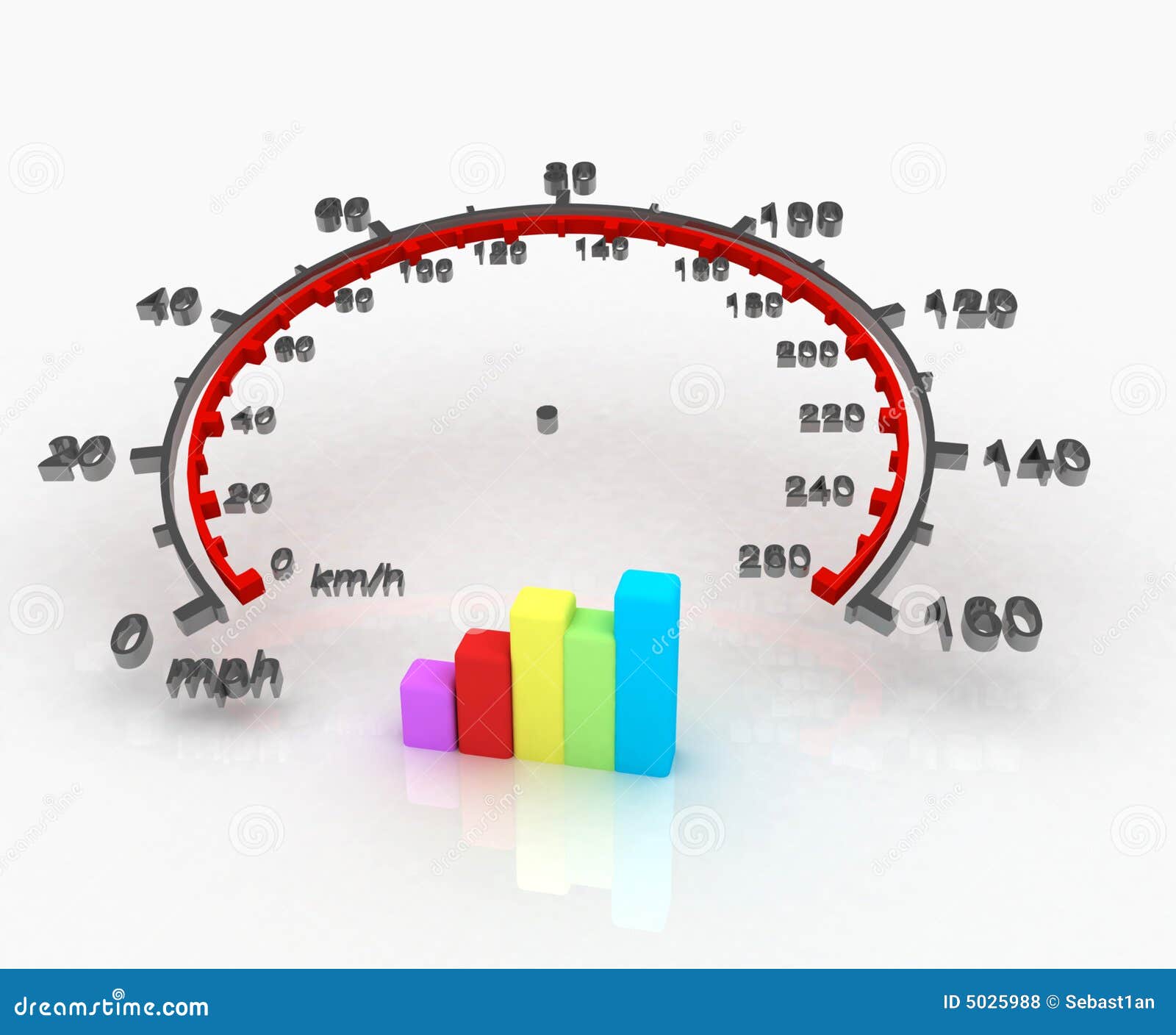 3D speedometer stock illustration. Illustration of dials - 5025988