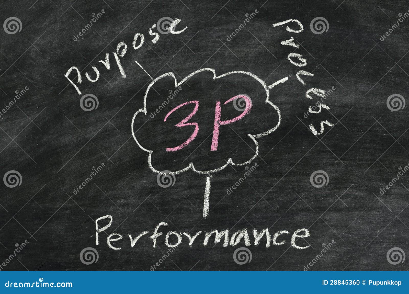 3p on blackboard stock photo. Image of plan, education - 28845360