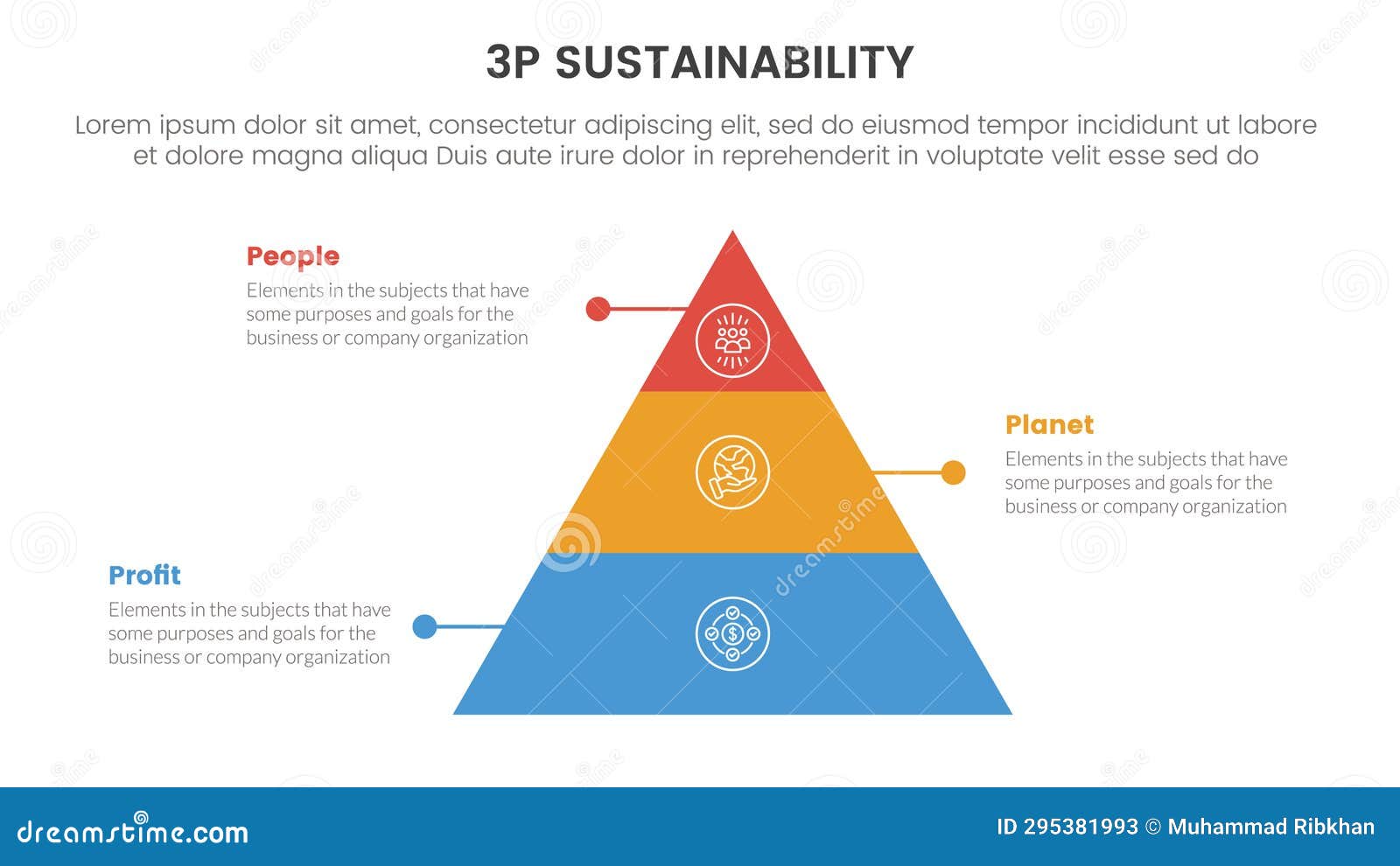 3p Sustainability Triple Bottom Line Infographic 3 Point Stage Template ...