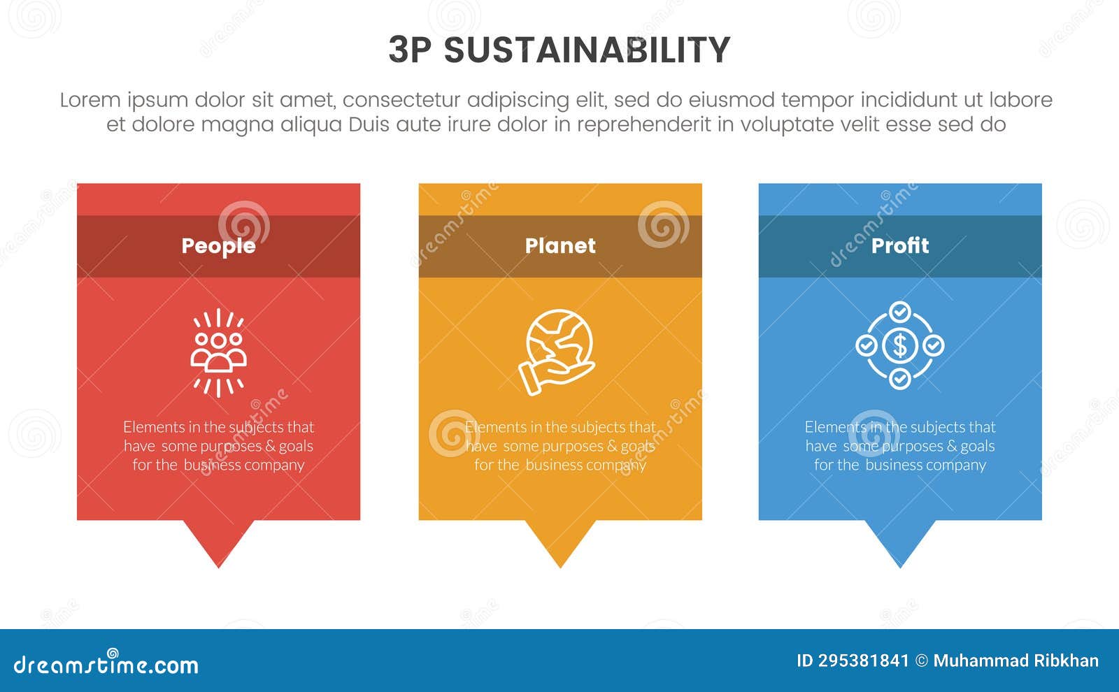 3p Sustainability Triple Bottom Line Infographic 3 Point Stage Template ...