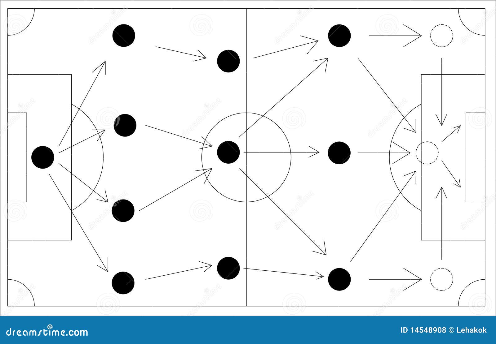4-3-3 Schema Di Gioco Del Calcio Sulla Scheda Bianca Illustrazione di ...