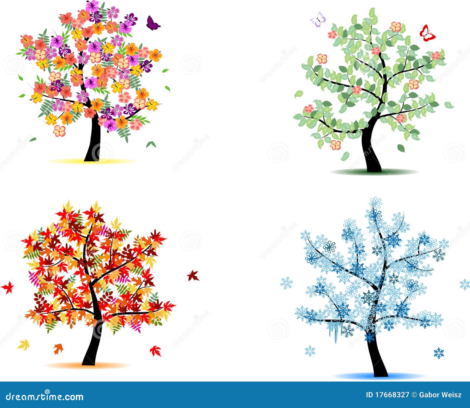 3rd June Home Work – Baschurch CE Primary School