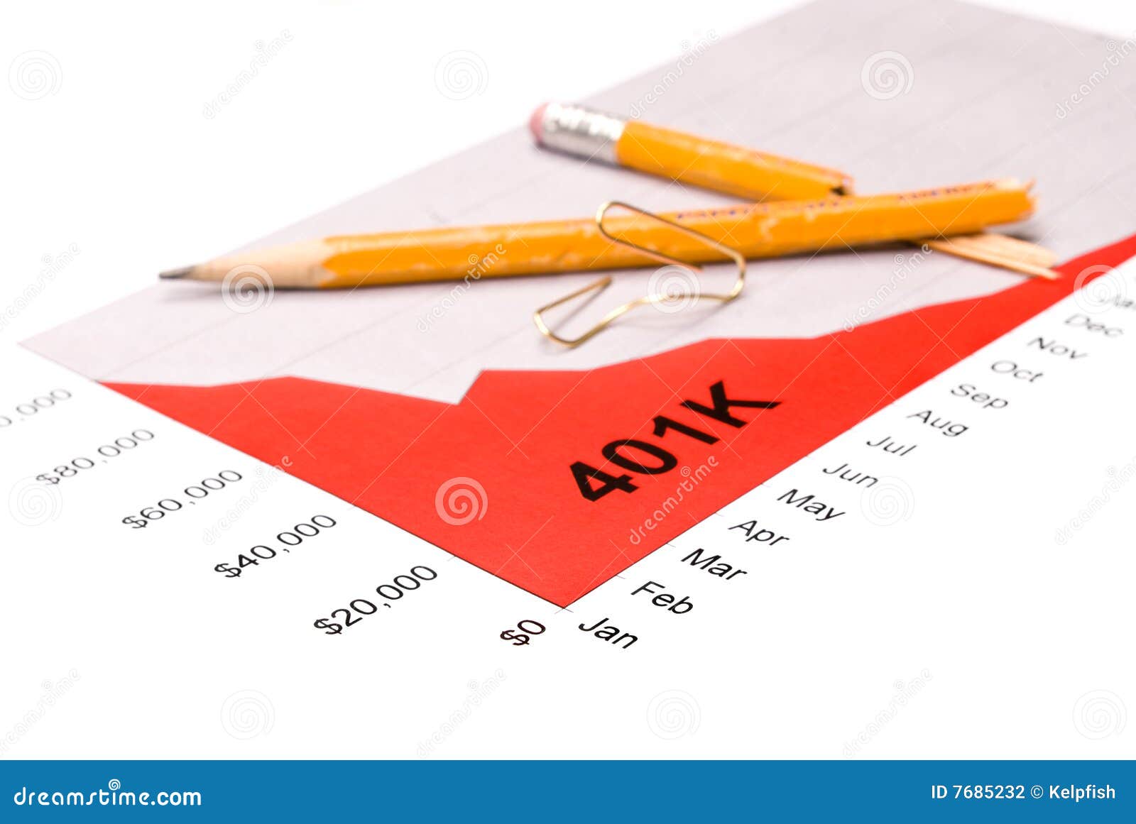401K performance graph stock photo. Image of color, retirement - 7685232