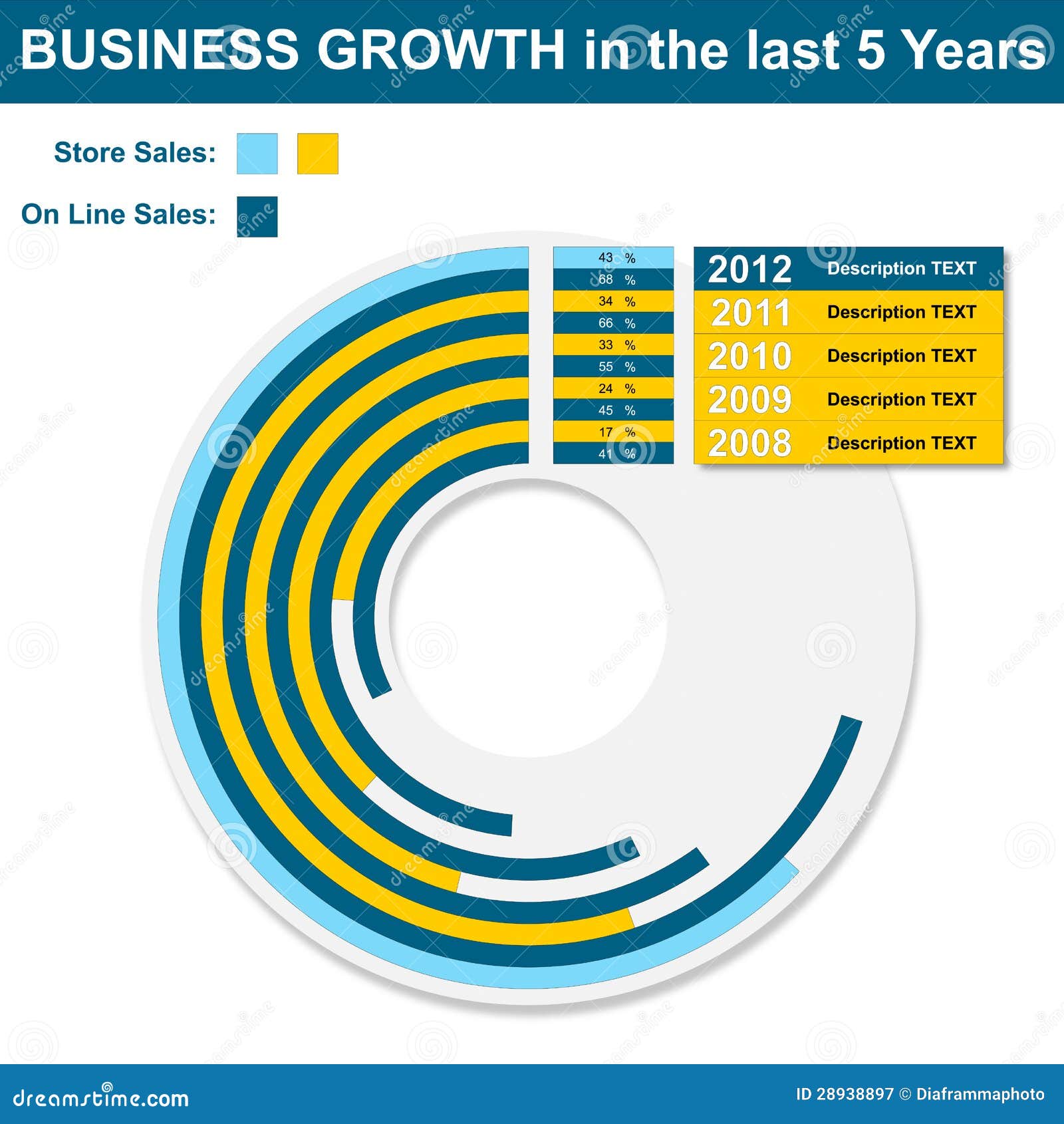5 Year Business Growth stock vector. Illustration of concept - 28938897