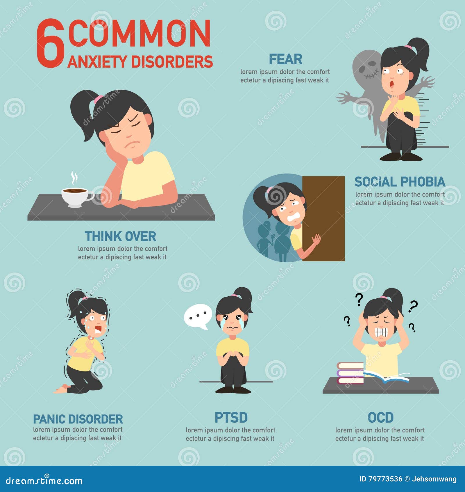 Infographic Fear Stock Illustrations – 1,945 Infographic Fear Stock ...