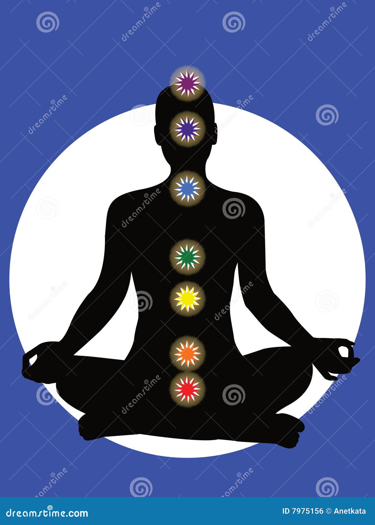 7 chakras - vector stock vector. Illustration of india - 7975156