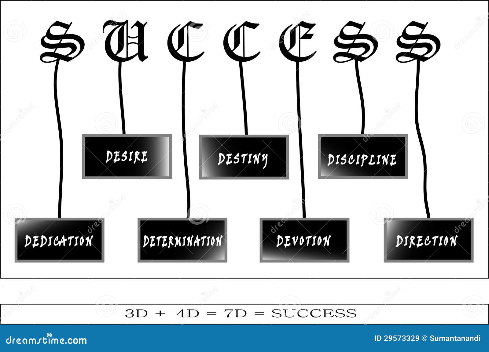 7D of Success stock image. Image of medal, target, education - 29573329