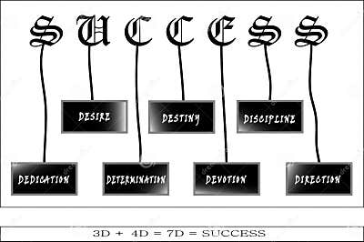 7D of Success stock image. Image of medal, target, education - 29573329