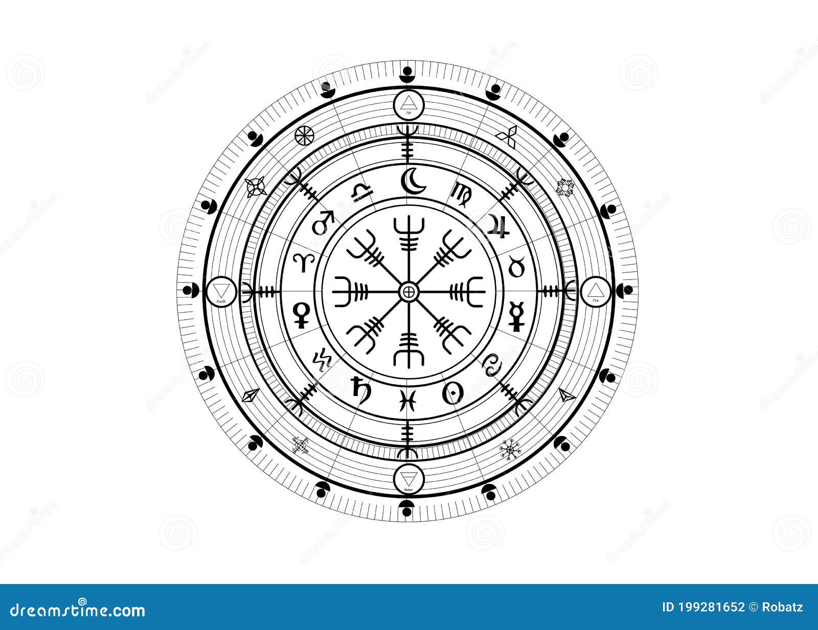 Aztec Symbols Of Protection