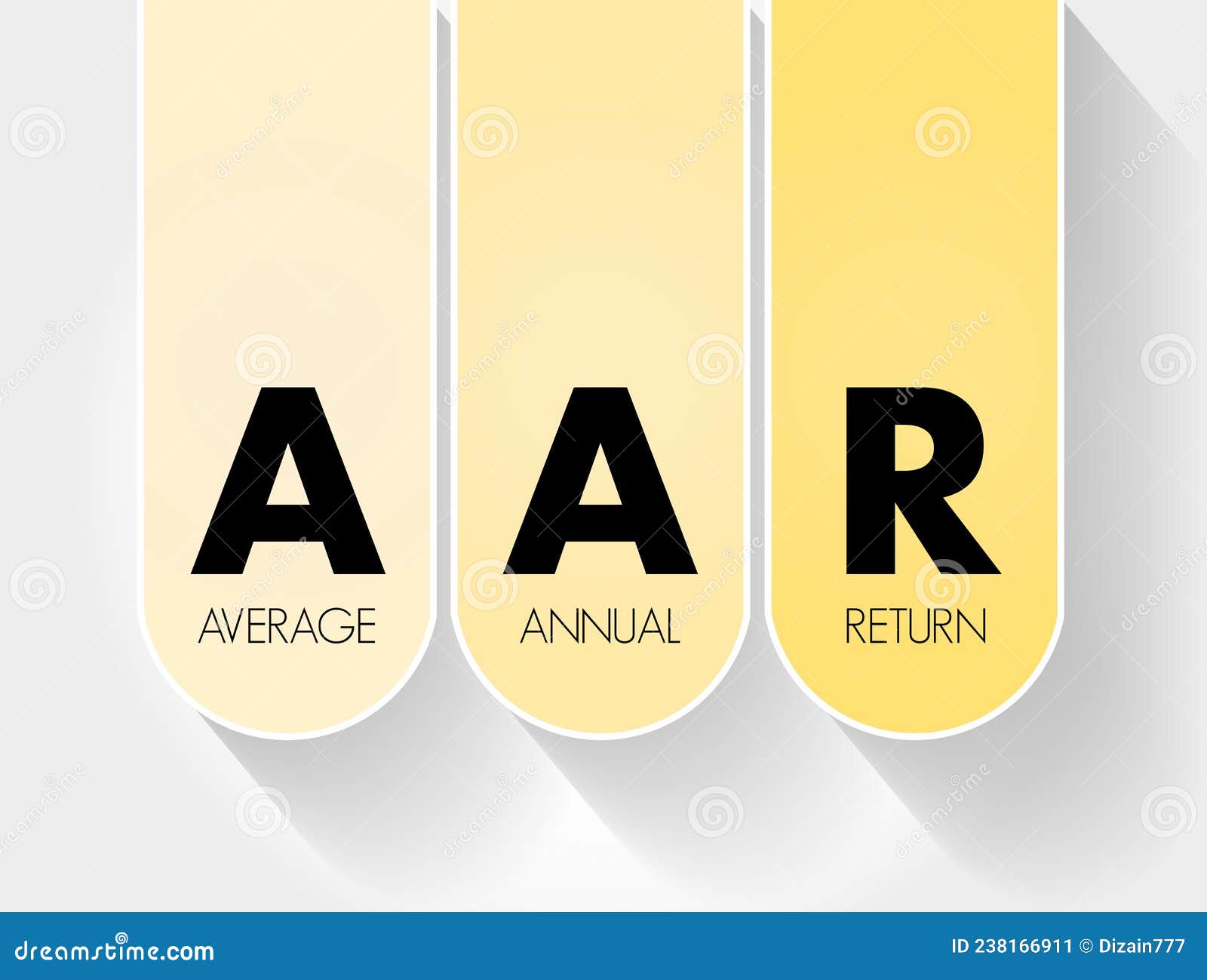 AAR, Average Annual Return. Concept With Keywords, People And Icons ...