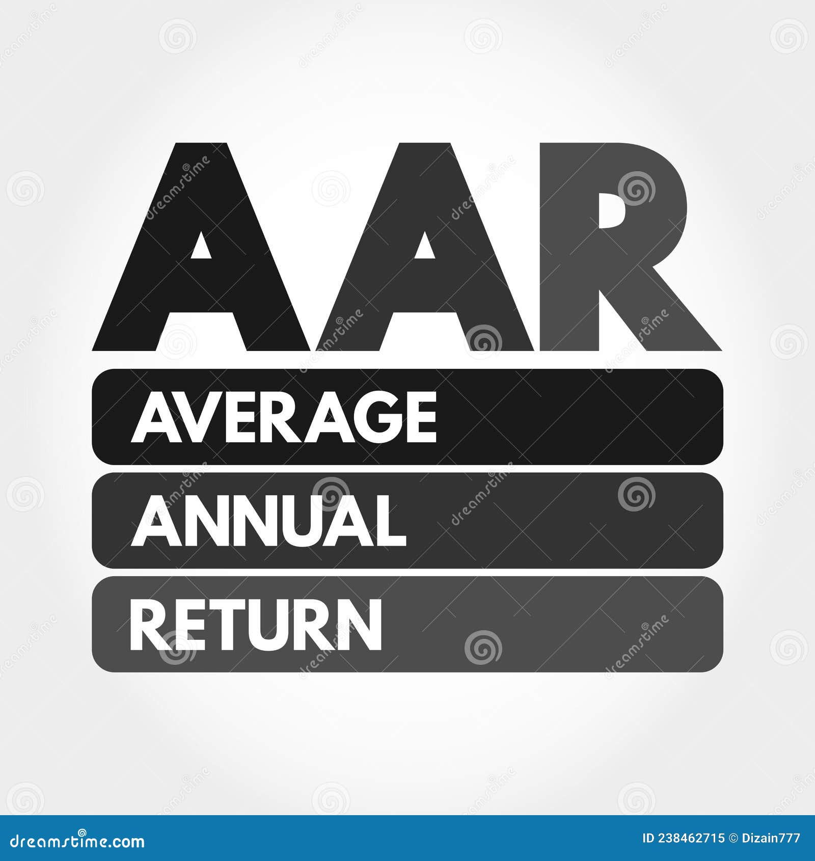 AAR, Average Annual Return. Concept With Keywords, People And Icons ...