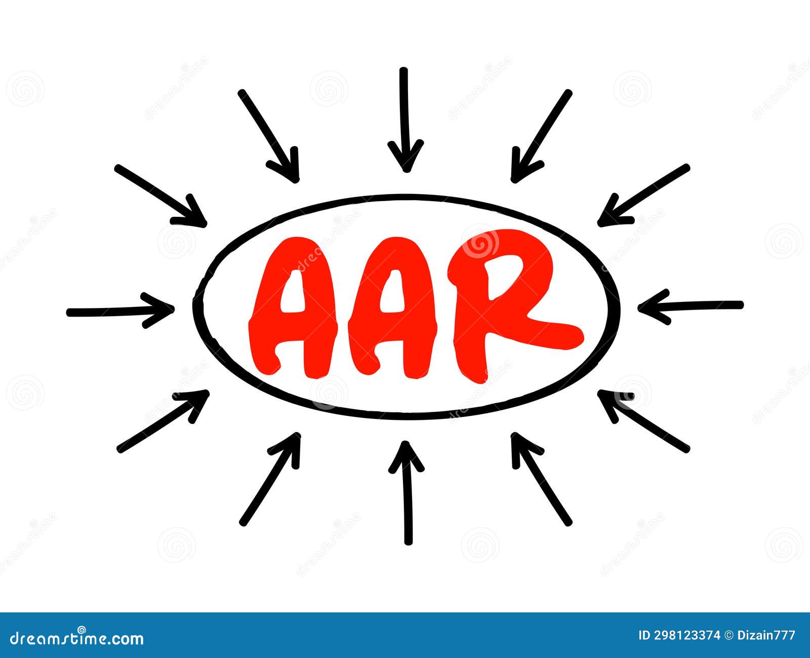 AAR - Average Annual Return Acronym Text with Arrows, Business Concept ...