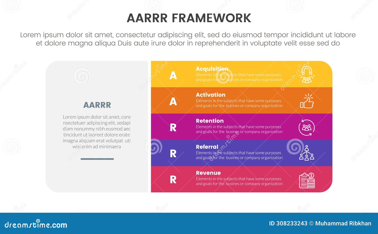 AARRR Metrics Framework Infographic Template Banner with Big Round ...