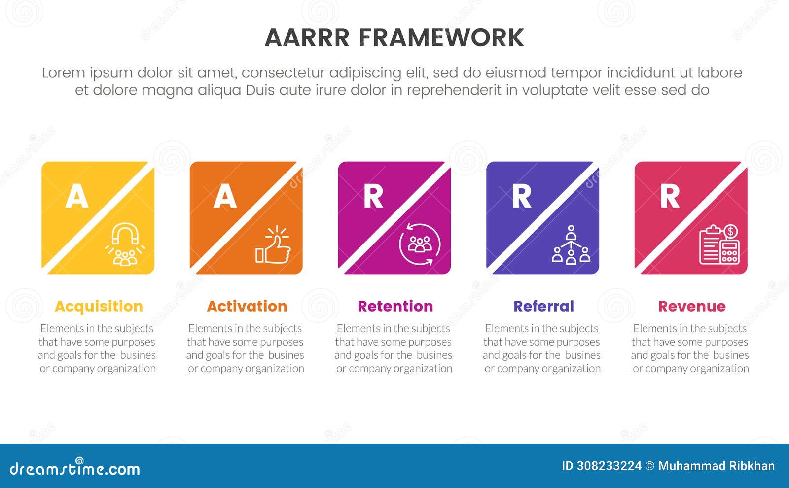 AARRR Metrics Framework Infographic Template Banner with Creative ...