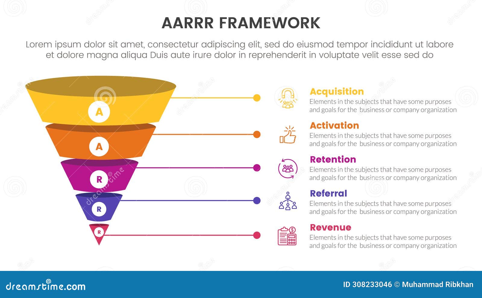 AARRR Metrics Framework Infographic Template Banner with Funnel 3d ...