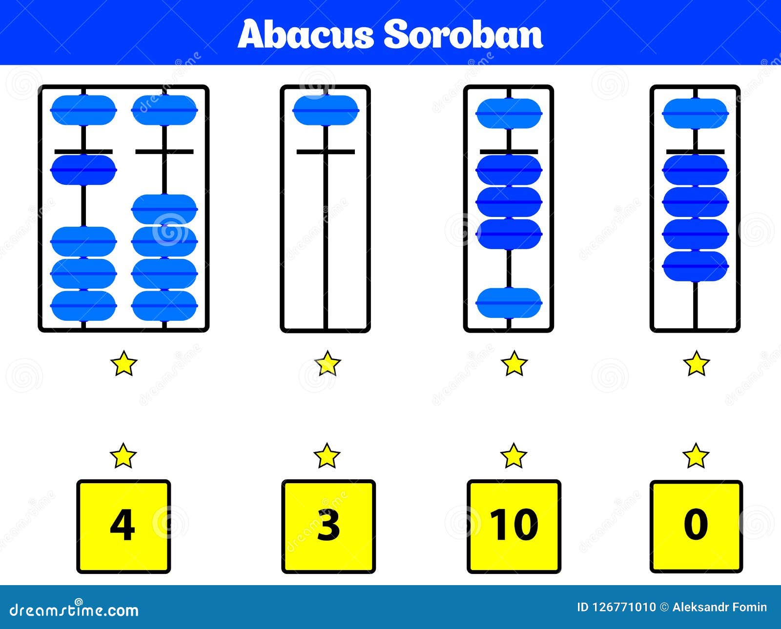 Abacus Soroban Kids Learn Numbers with Abacus, Math Worksheet for ... Abacus Soroban Kids Learn Numbers with Abacus, Math Worksheet for ...