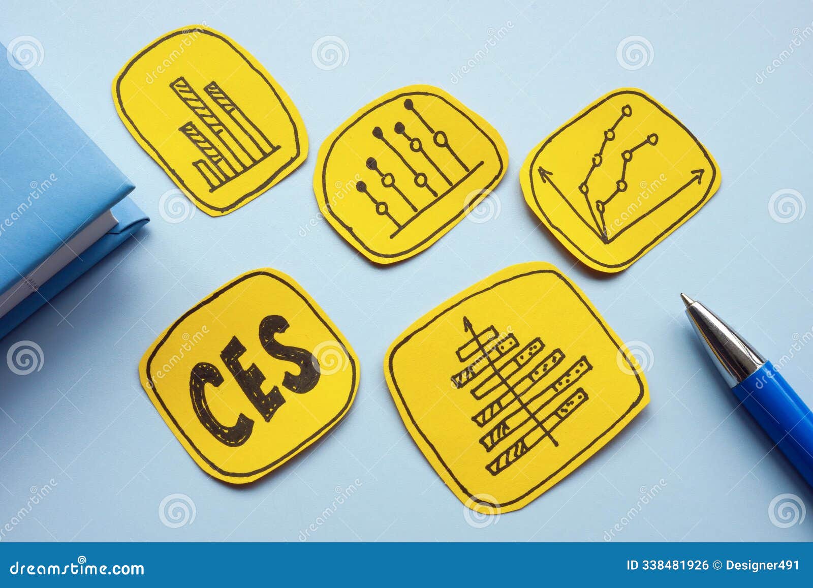 Abbreviation CES Customer Effort Score and Charts. Stock Photo - Image ...