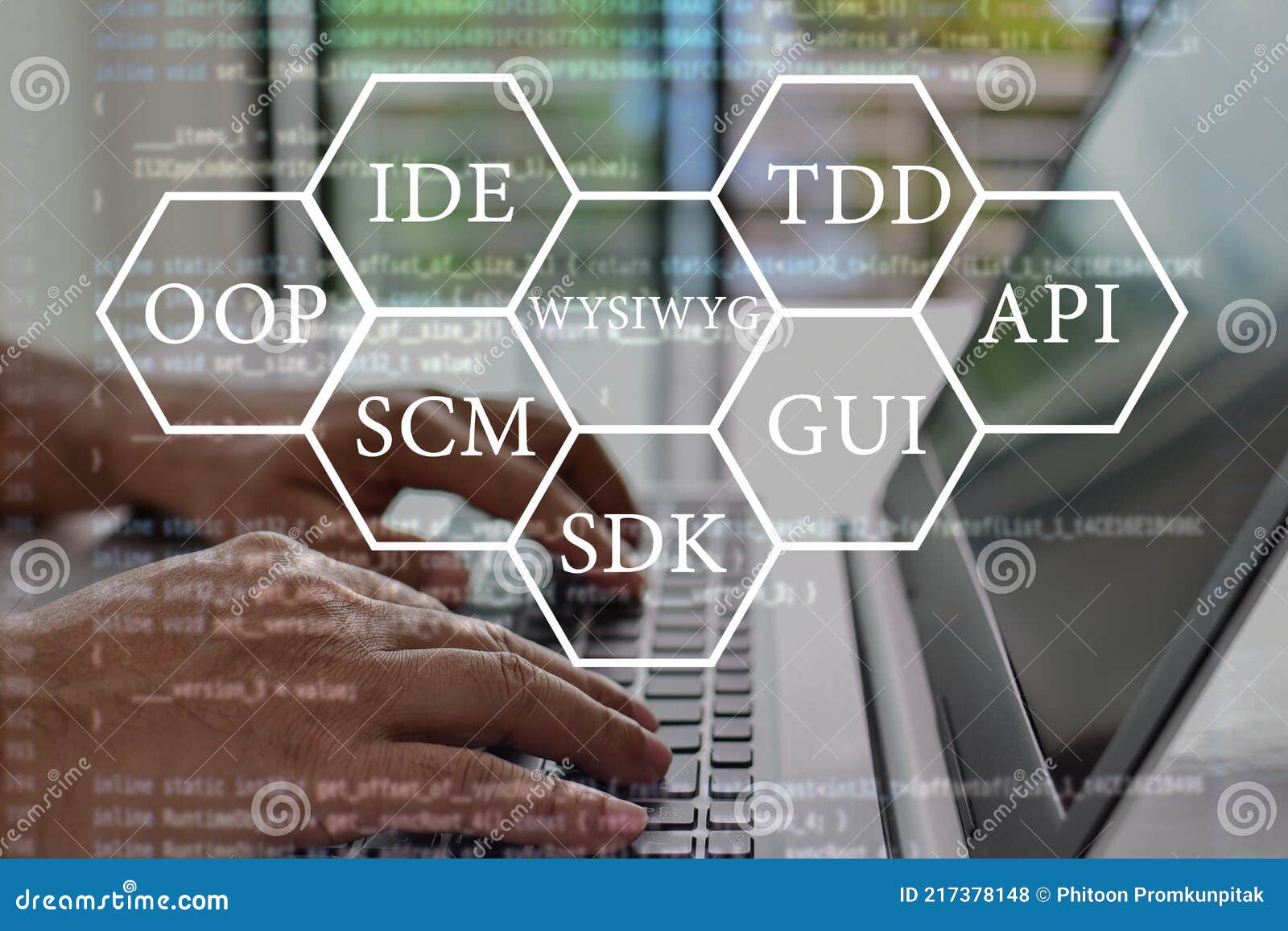 Oop Object Oriented Programming Background Stock Photos - Free ...