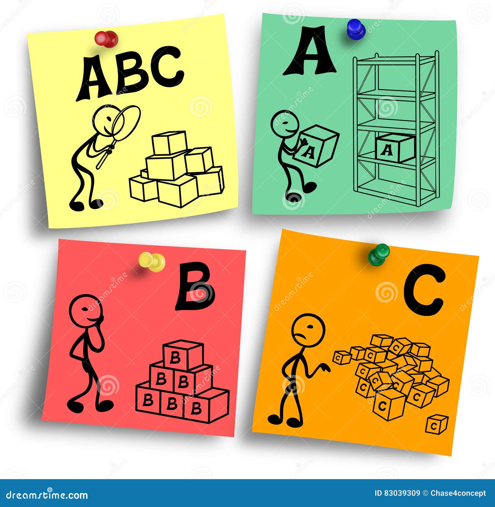 Abc Principle Essentials Represented on a Colorful Notes Stock ...