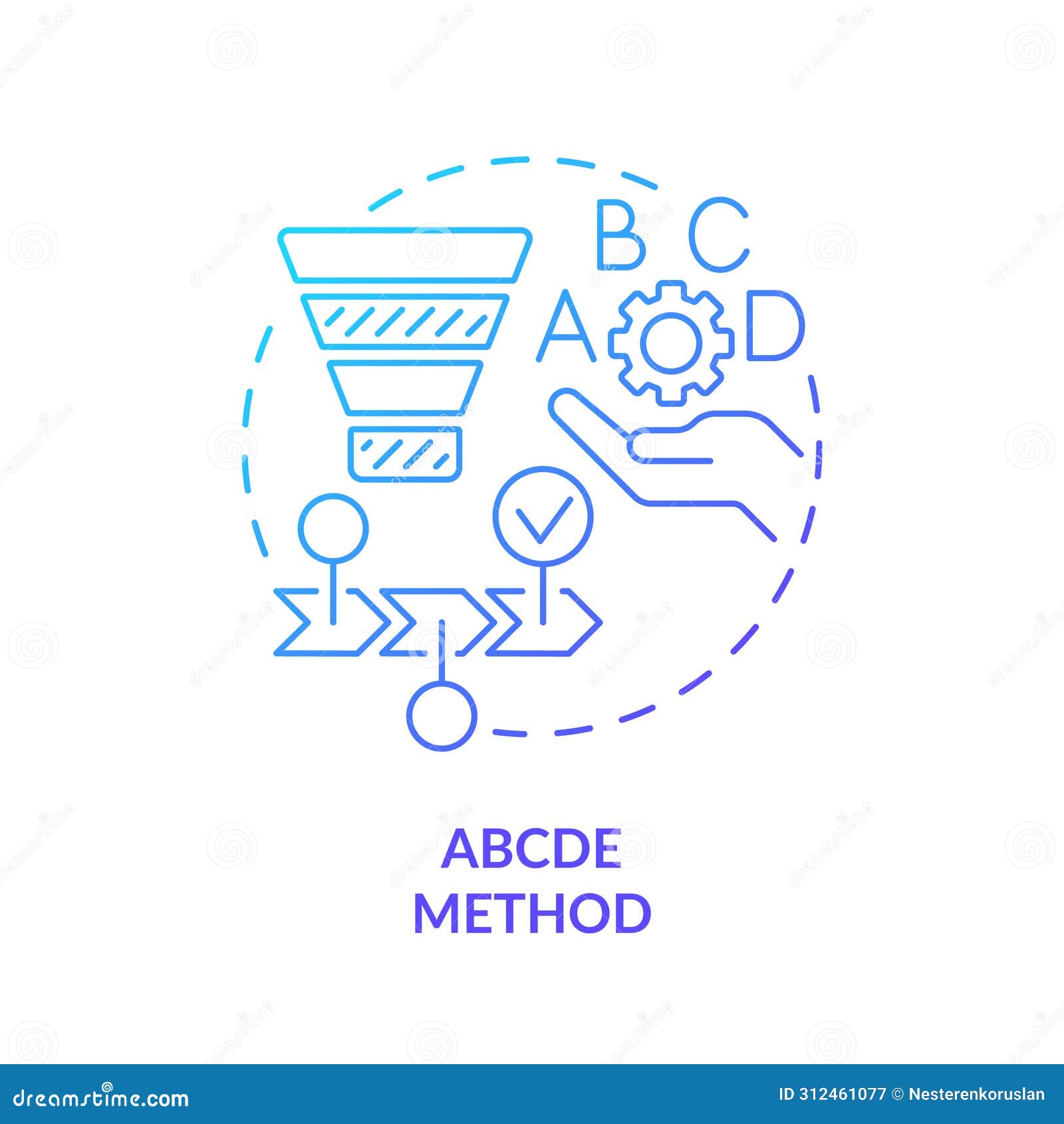 ABCDE Method Multi Color Concept Icon Cartoon Vector | CartoonDealer ...