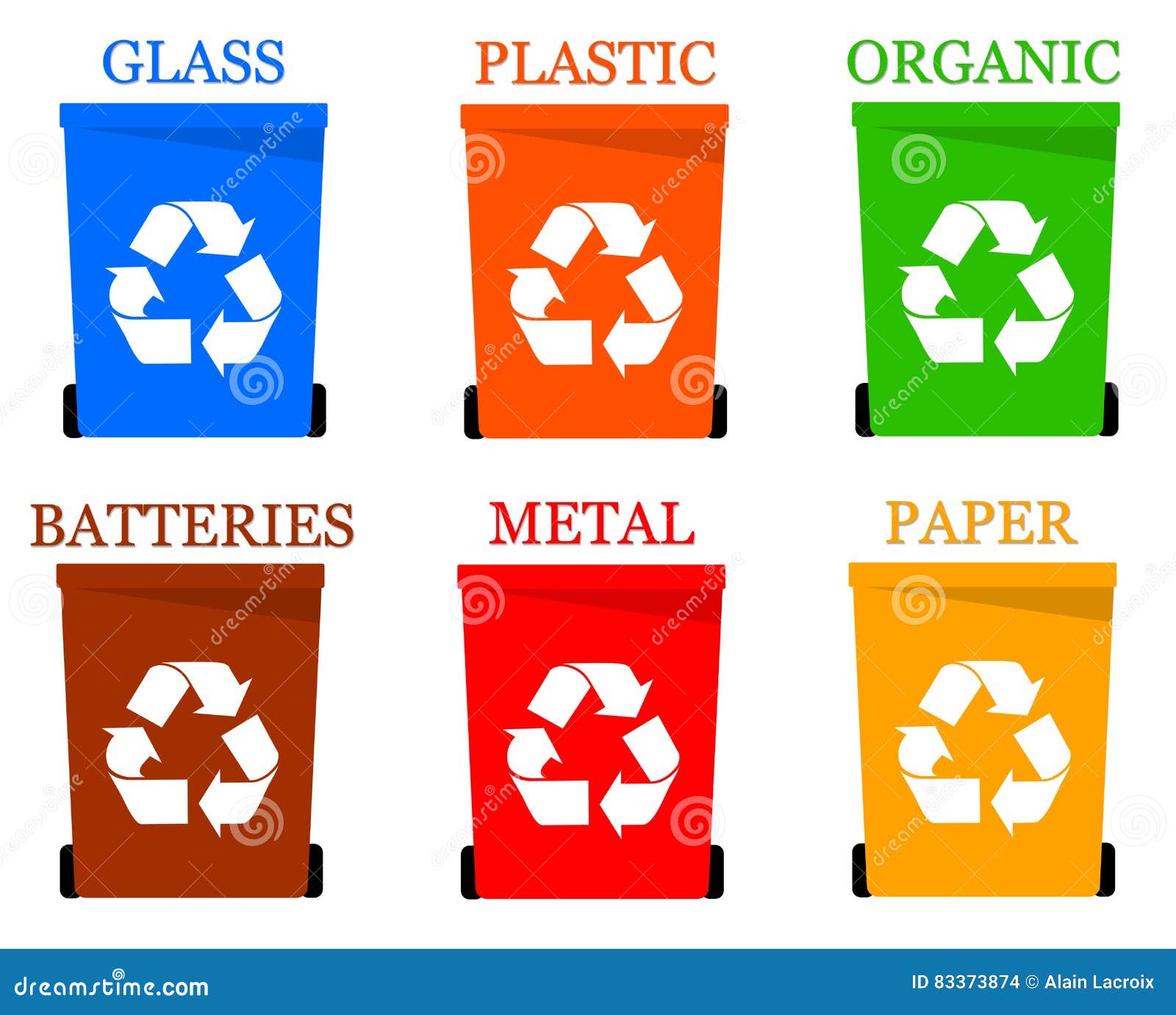 Abfall stock abbildung. Illustration von trennung, sauber - 83373874