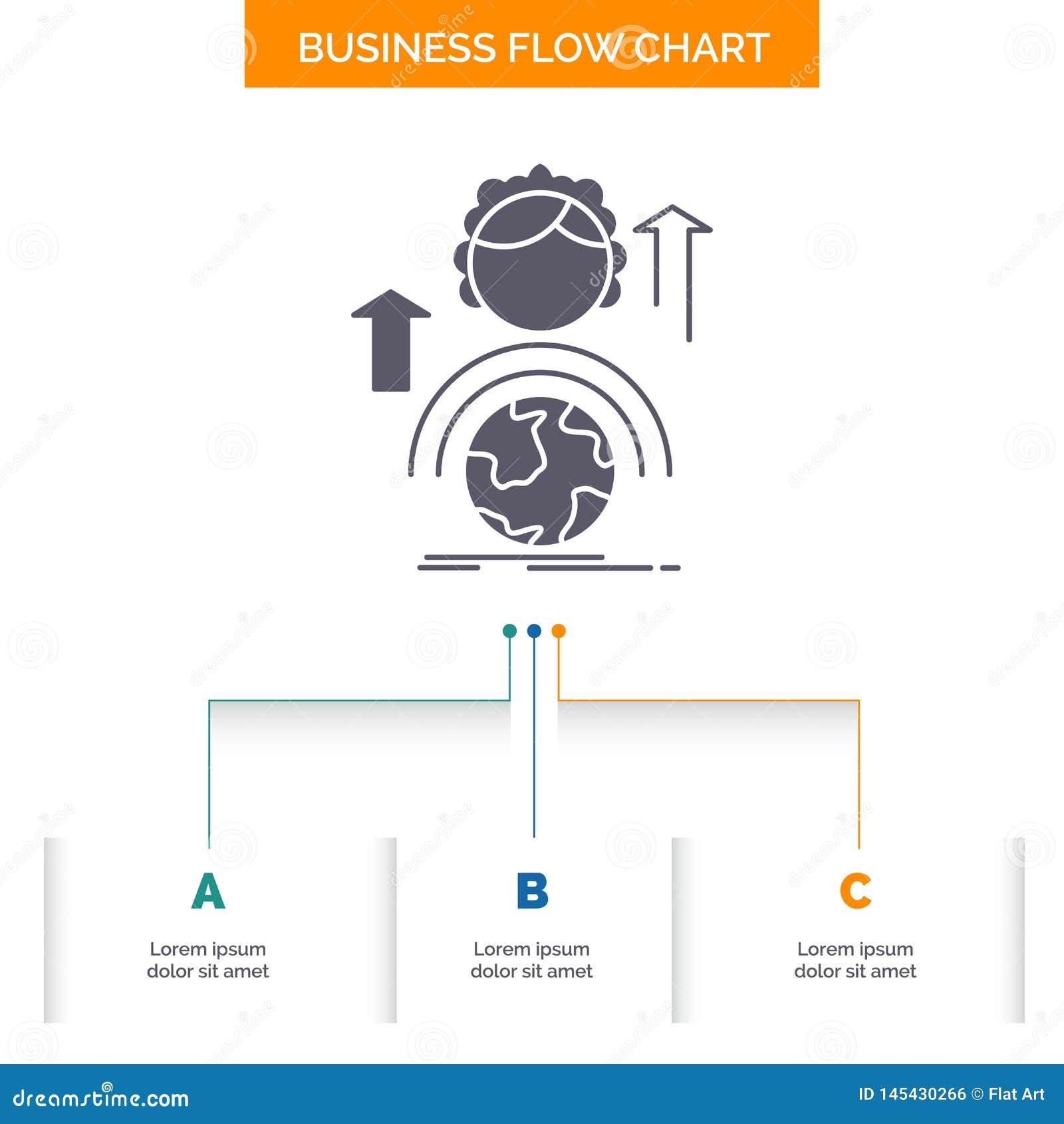 Abilities, Development, Female, Global, Online Business Flow Chart ...