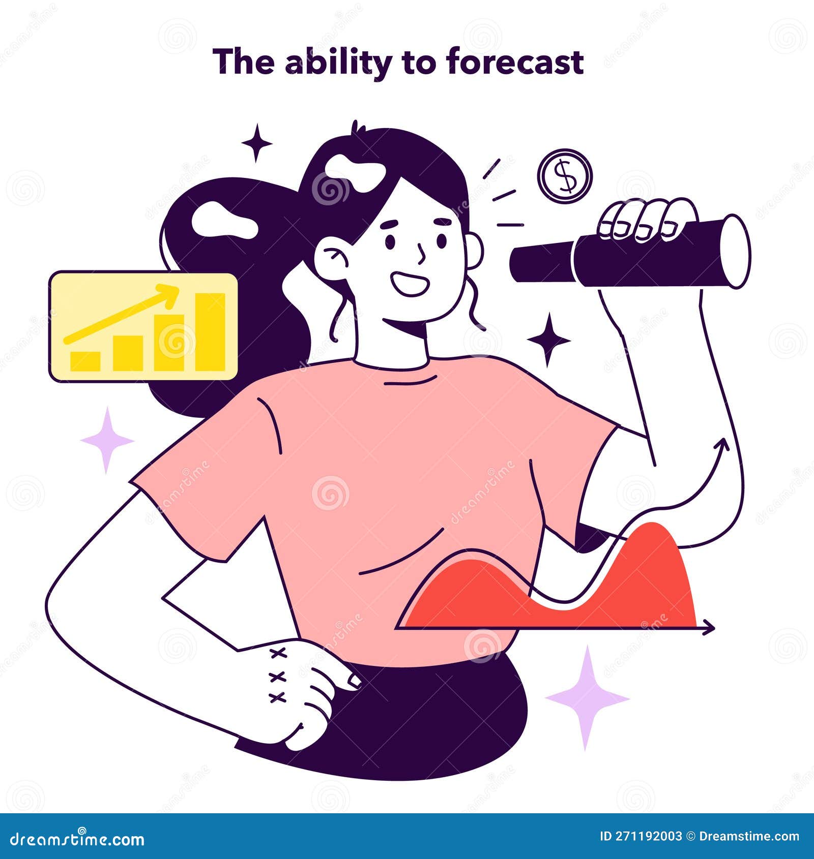 The Ability To Forecast. Advantage of Key Performance Indicators Stock ...