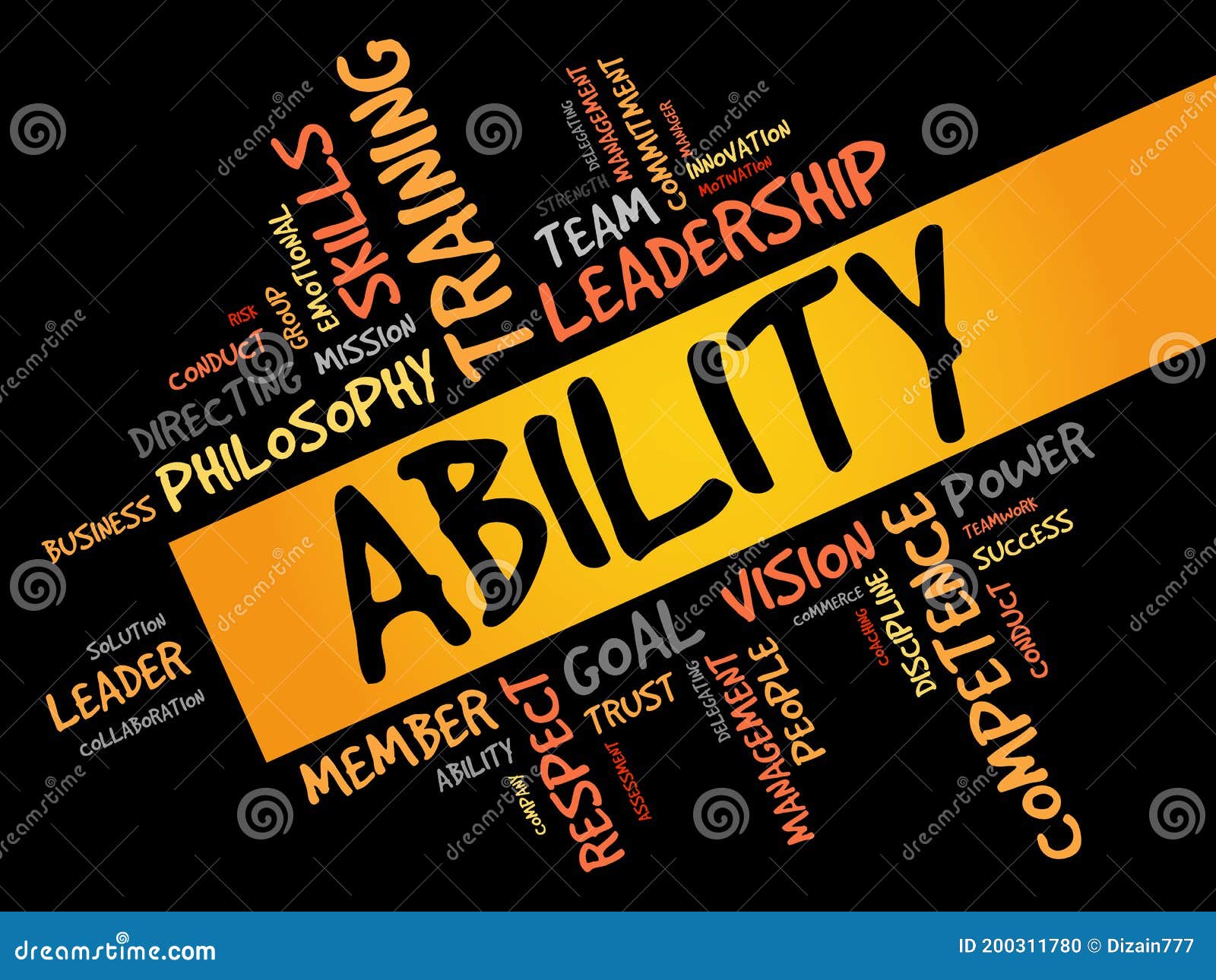 ABILITY word cloud stock illustration. Illustration of design - 200311780