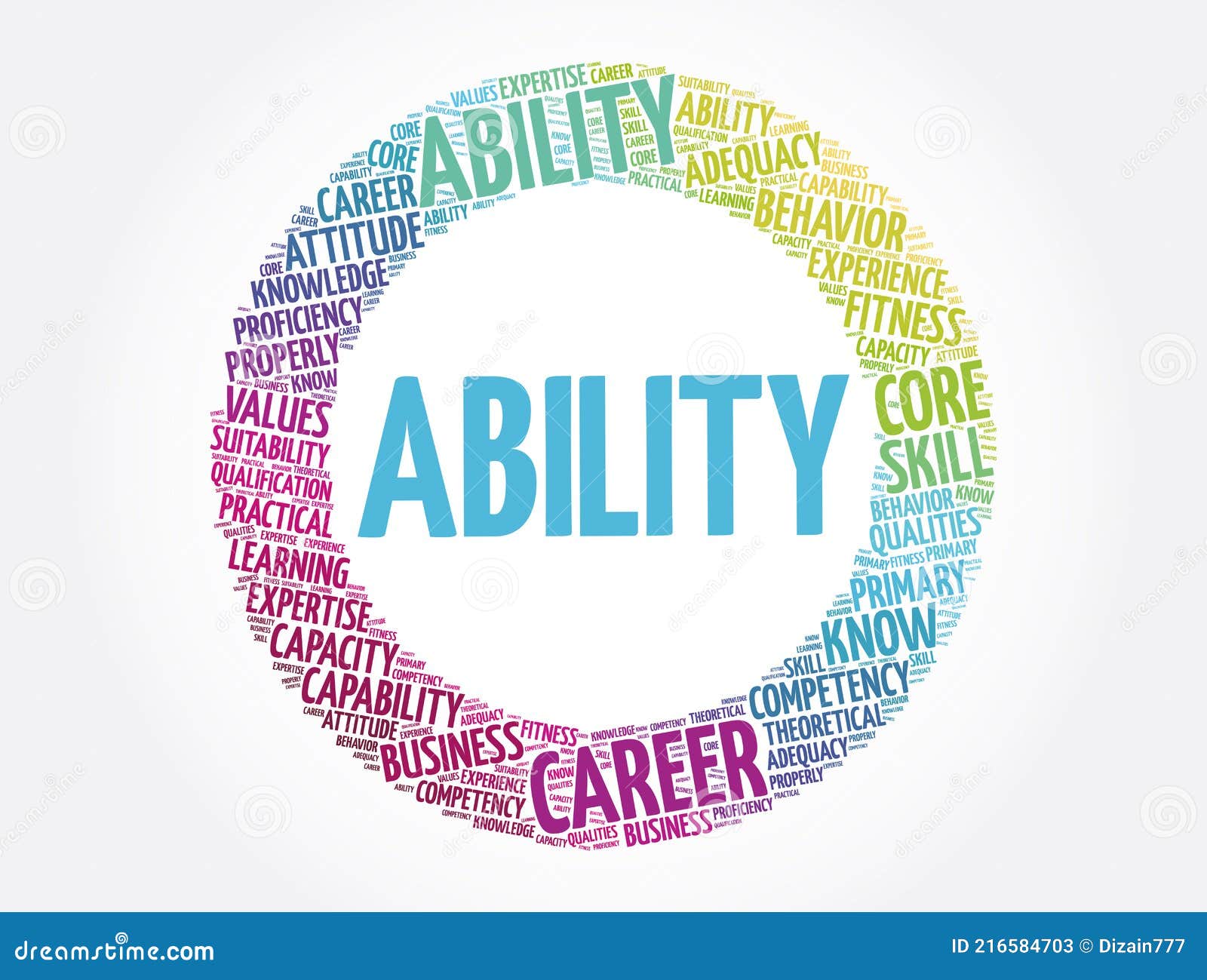 Ability Word Cloud Collage, Concept Background Stock Illustration ...