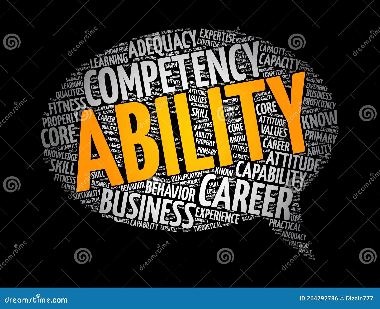 Ability Word Cloud Collage, Concept Background Stock Illustration ...