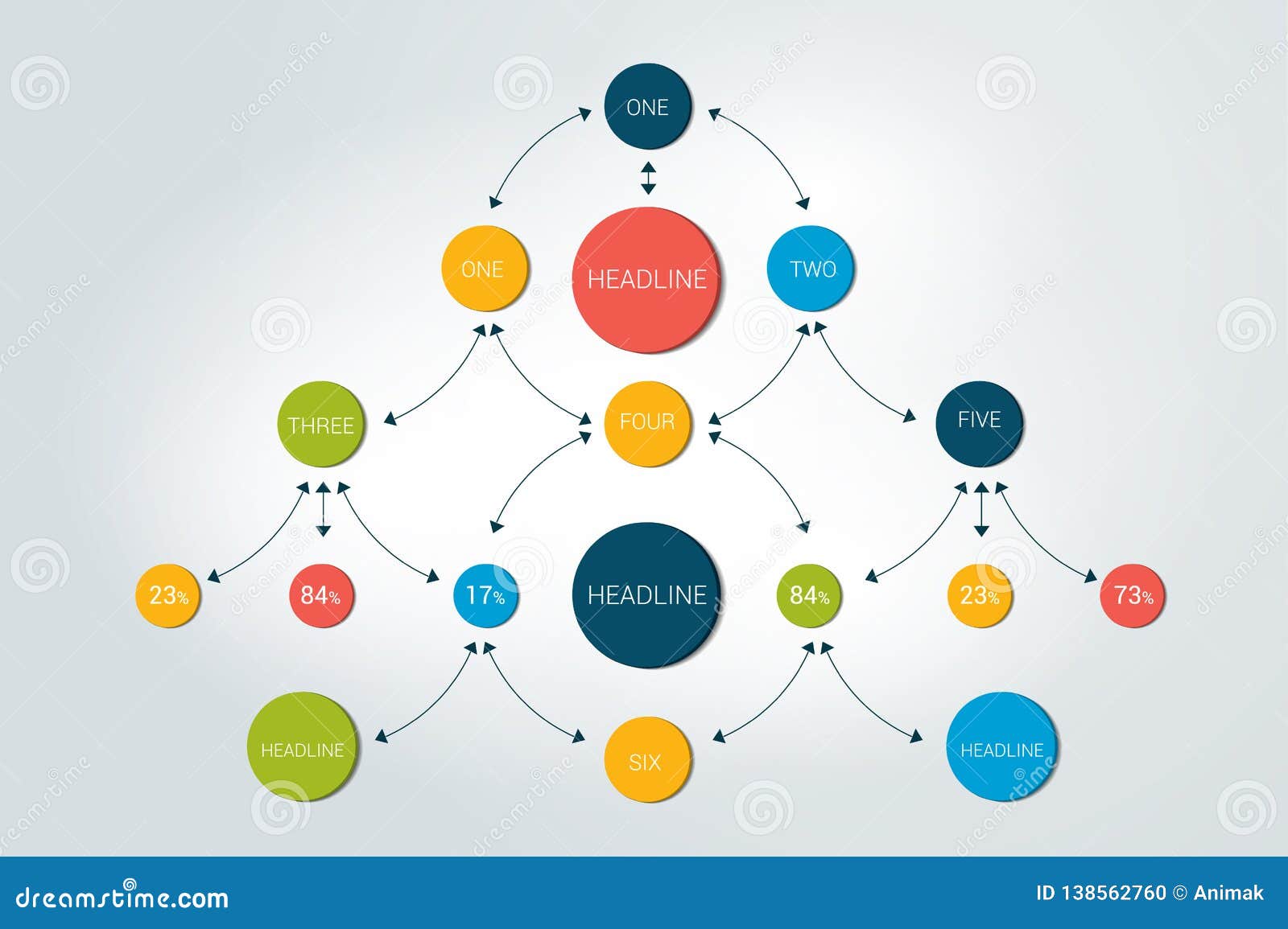 Ablaufdiagramm, Schema, Infografik Vektor Abbildung - Illustration von ...