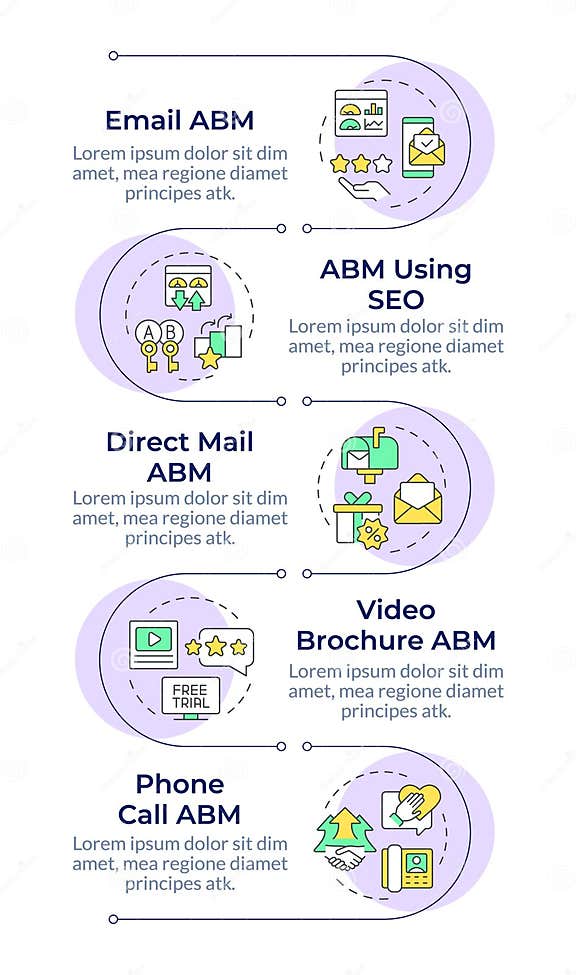 ABM Methodology Infographic Vertical Sequence Stock Illustration ...