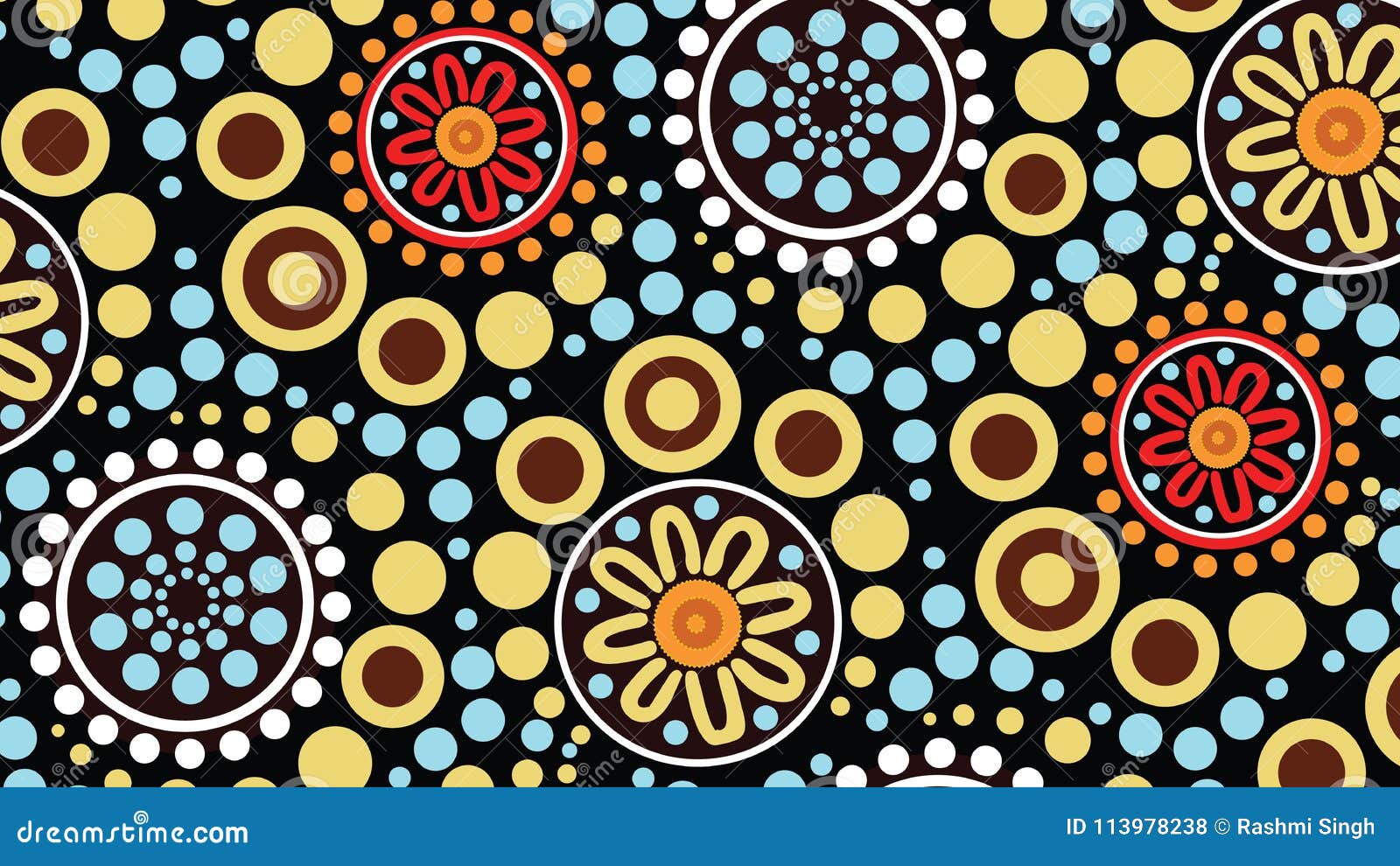 Aboriginal Landscape Dot Art Background Stock Vector - Illustration of ...
