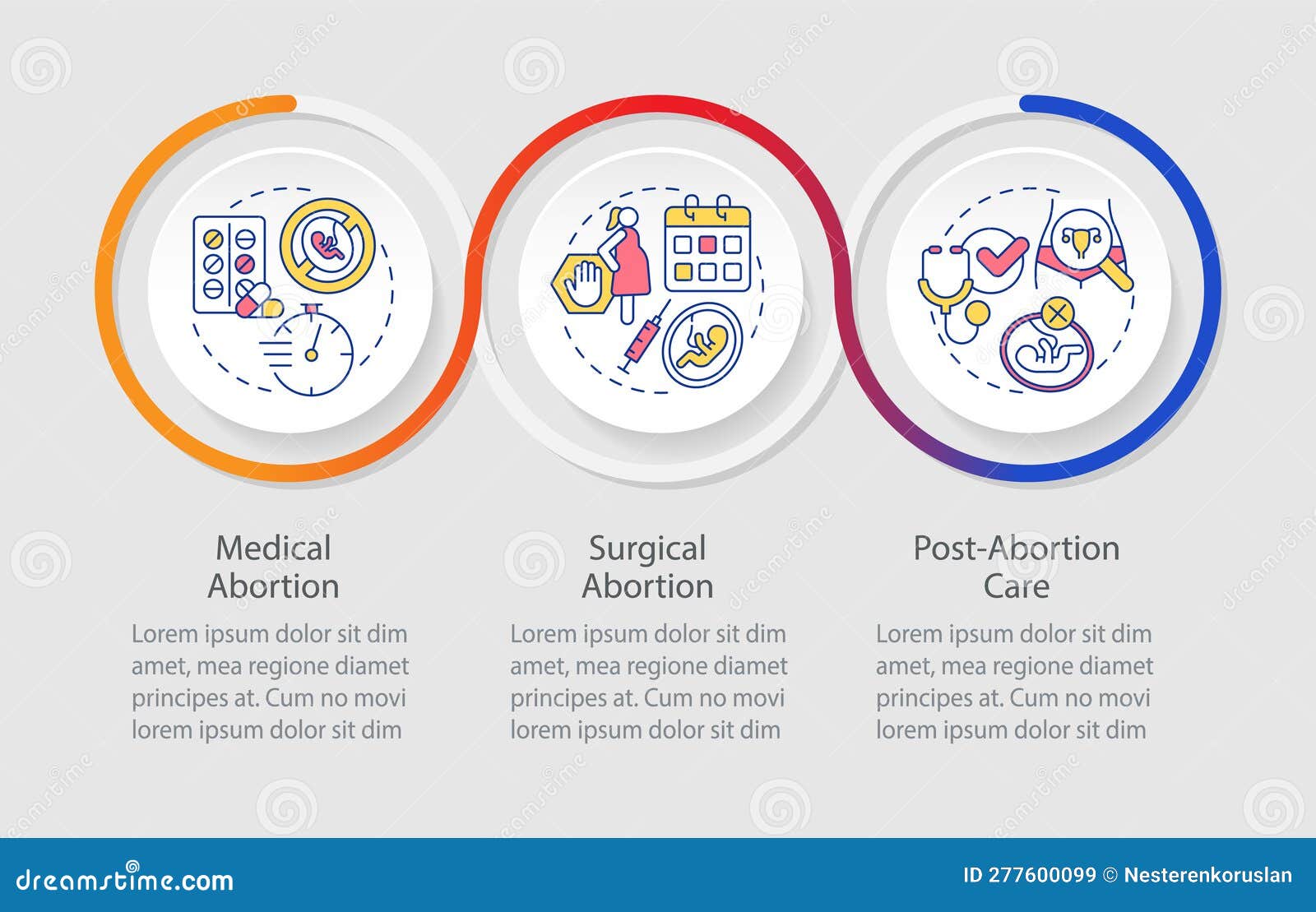 Abortion Care Loop Infographic Template Stock Illustration ...