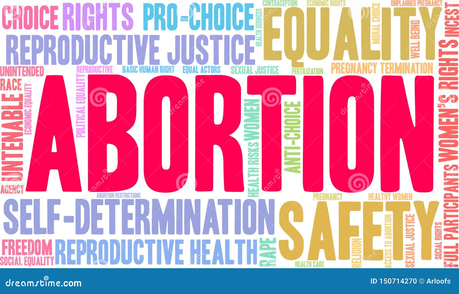 Abortion Word Cloud stock vector. Illustration of health - 150714270