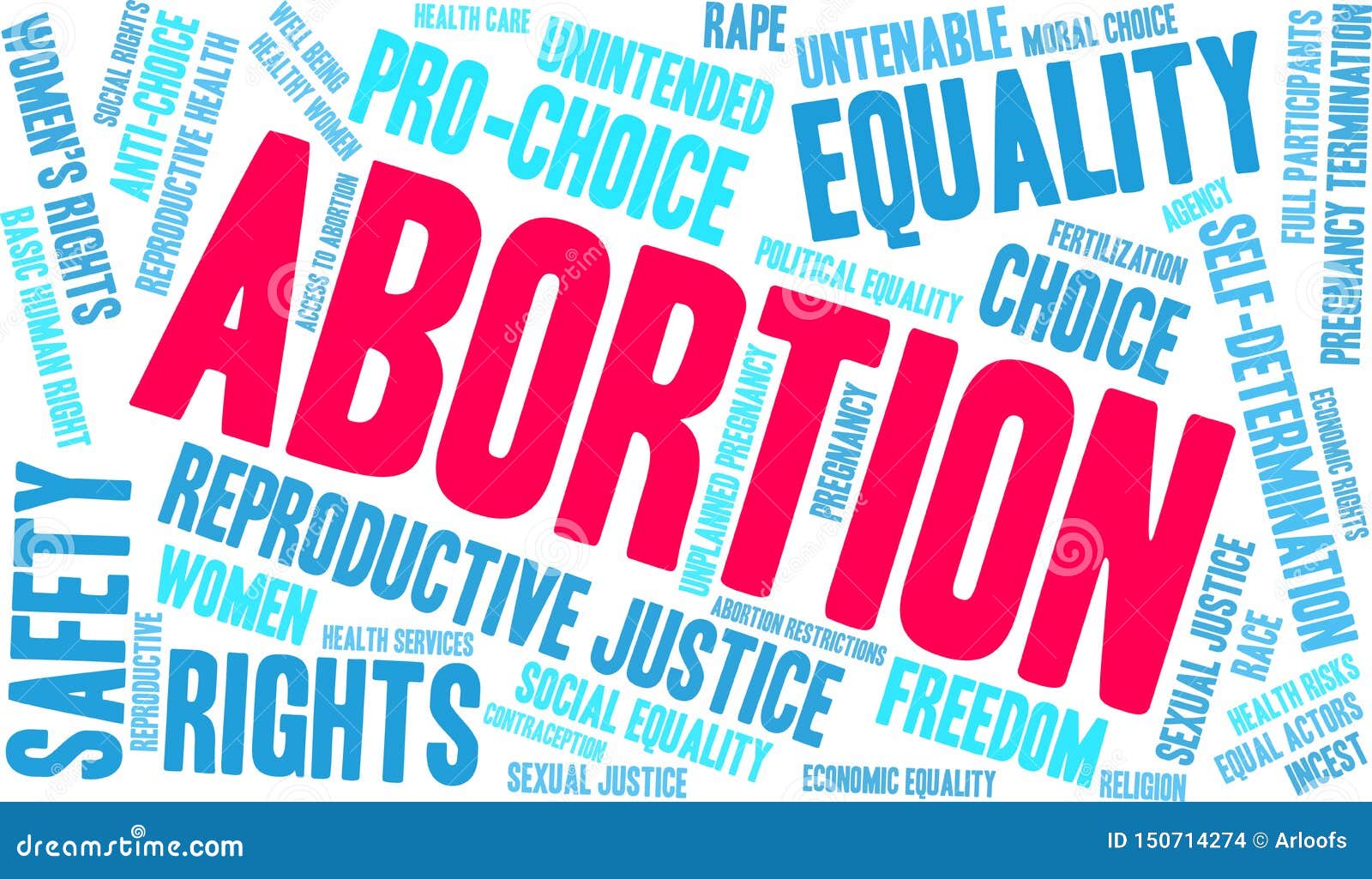 Abortion Word Cloud stock vector. Illustration of health - 150714274