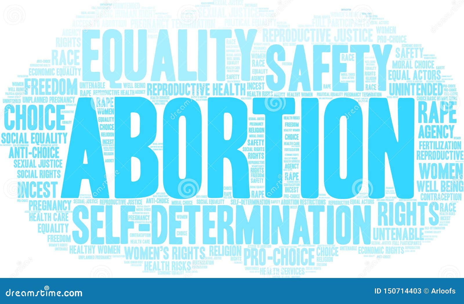 Abortion Word Cloud stock vector. Illustration of restrictions - 150714403