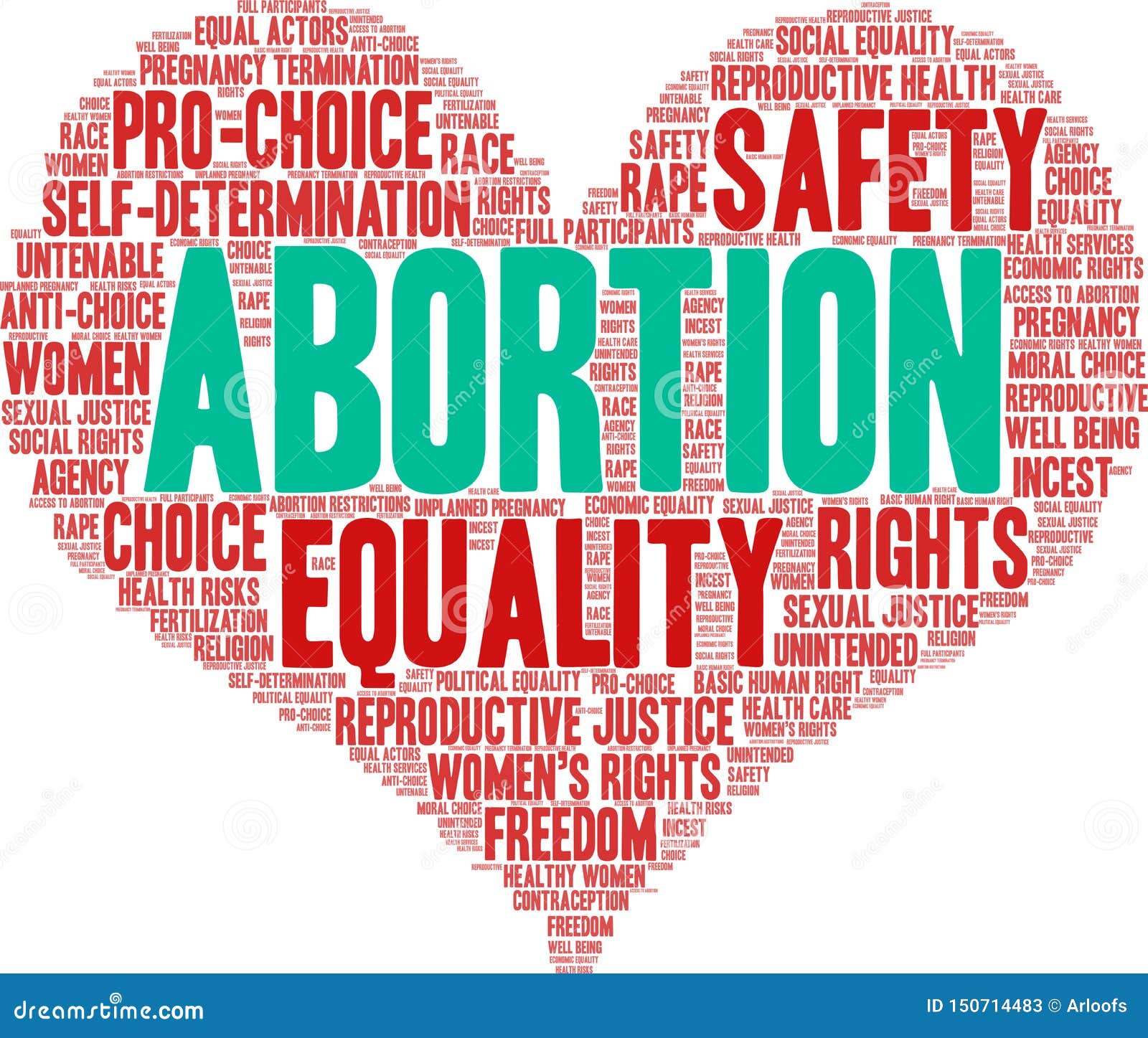 Abortion Word Cloud stock vector. Illustration of care - 150714483