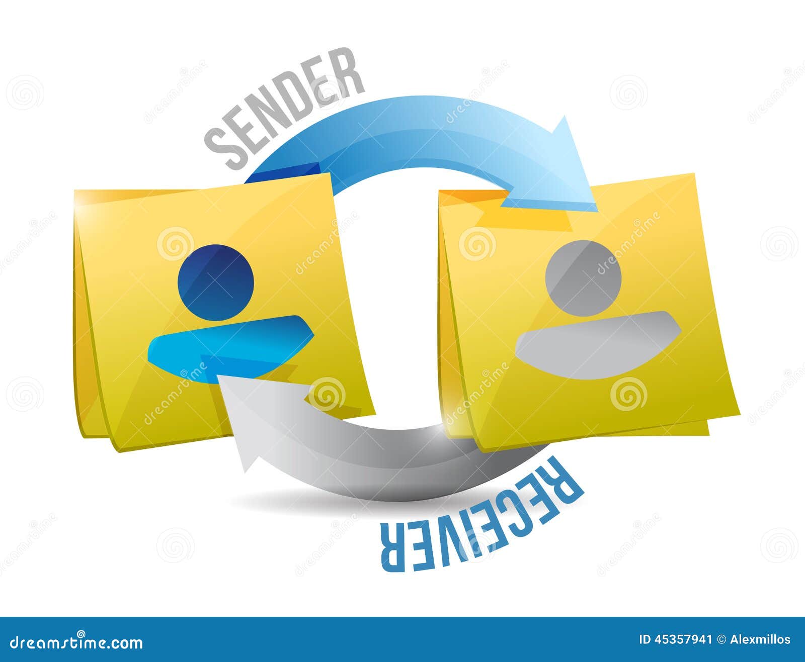 Absender- Und Empfängerzyklusillustration Stock Abbildung ...