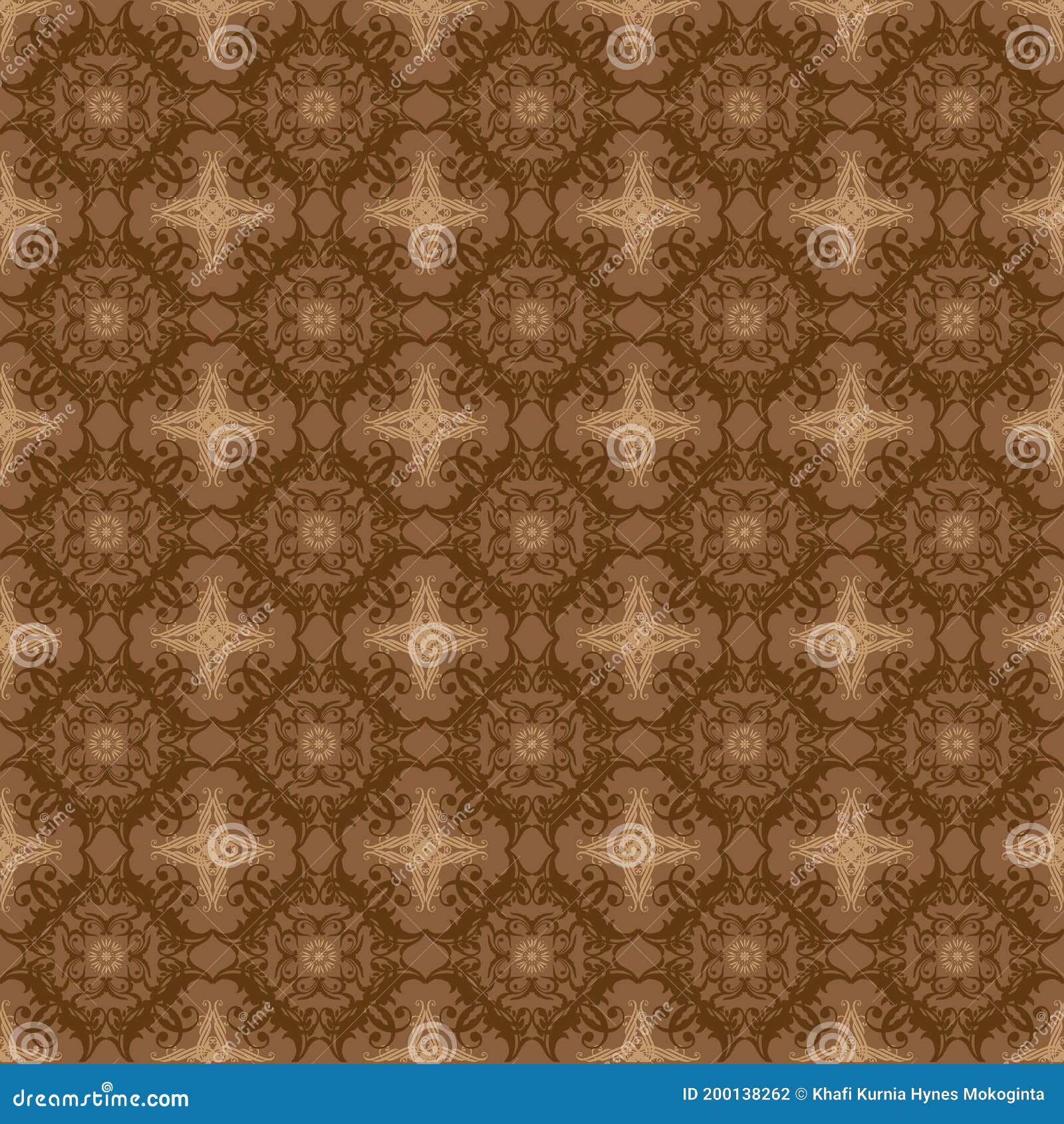 Abstrack Pattern on Typical Jember Batik with Smooth Brown Color Design ...