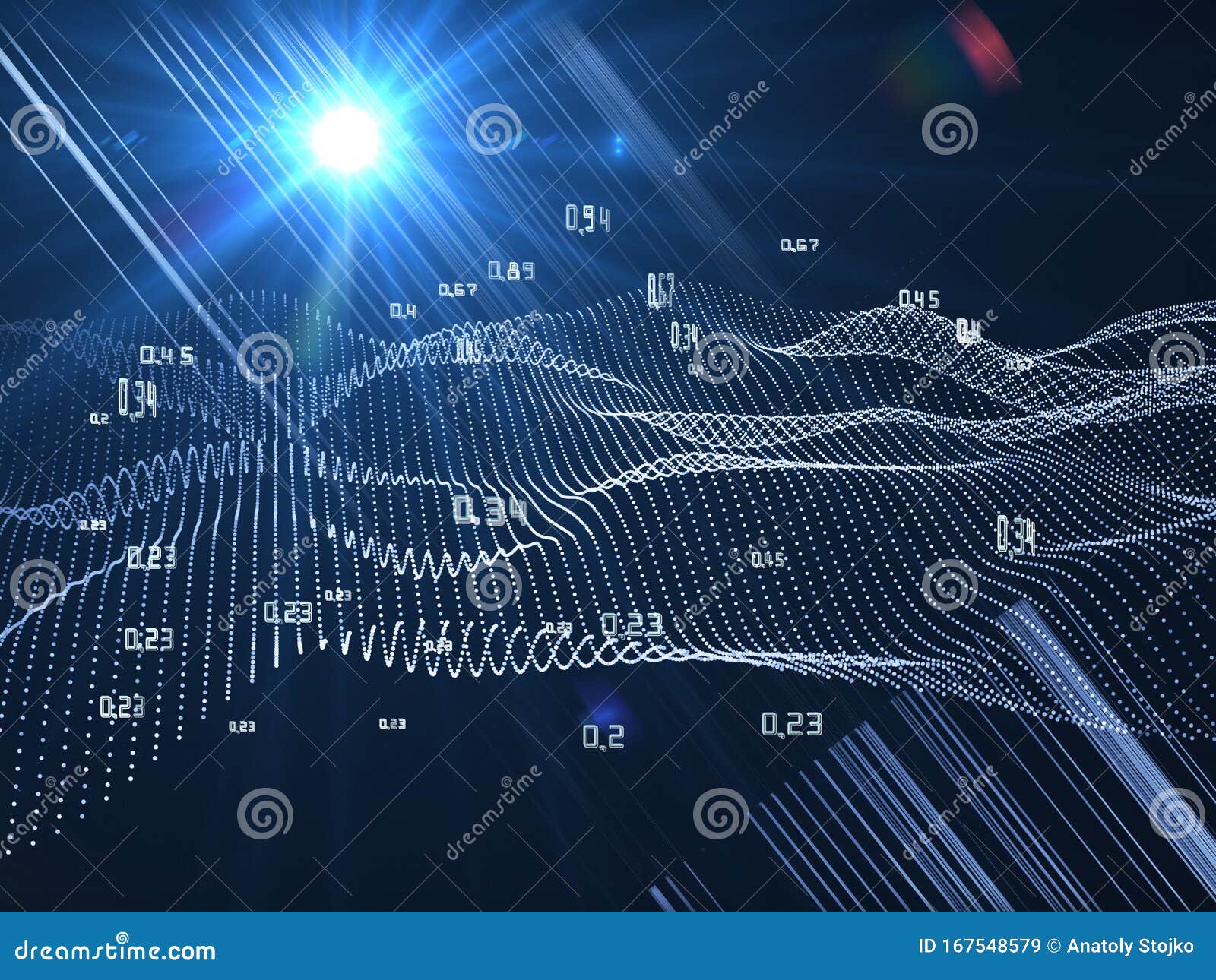 Abstract Analysis Infographics Background. Spatio Temporal Data. Big ... Abstract Analysis Infographics Background. Spatio Temporal Data. Big ...