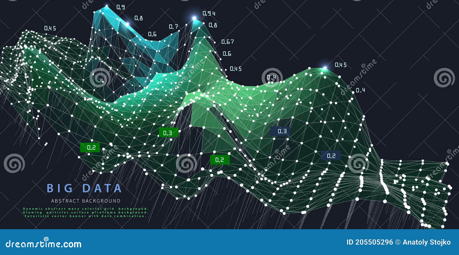Abstract Analytical Background With Color Data Chart Analytics Algorithms Data Big Data Data