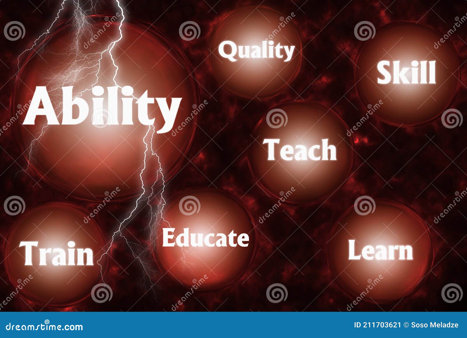 Abstract Background with ABILITY Concept. Thinking, Success and ...