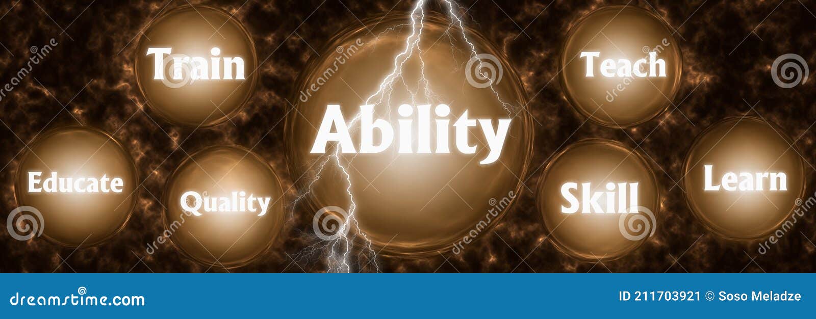 Abstract Background with ABILITY Concept. Thinking, Success and ...