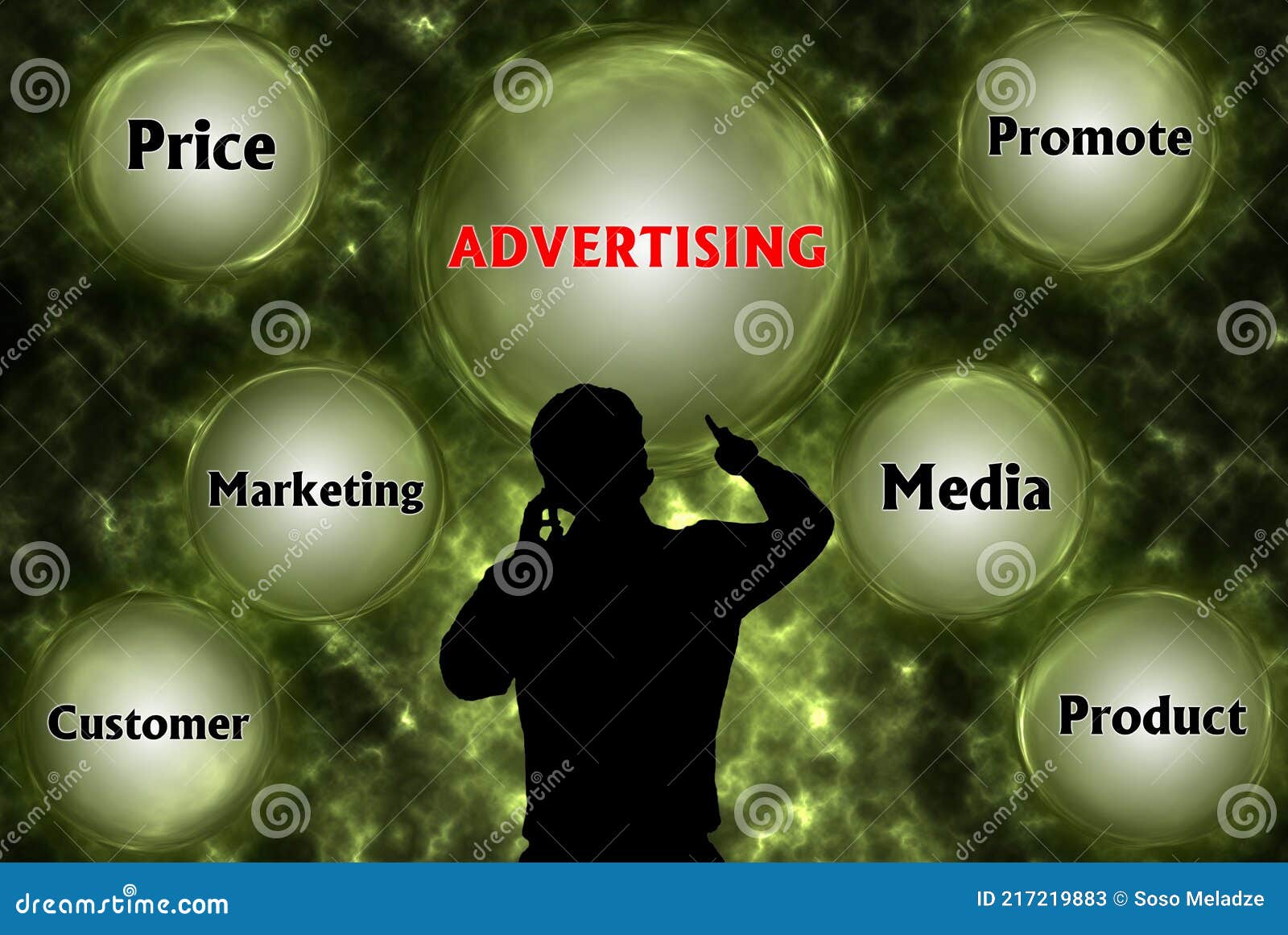Abstract Background with ADVERTISING Concept. Thinking, Success and ...