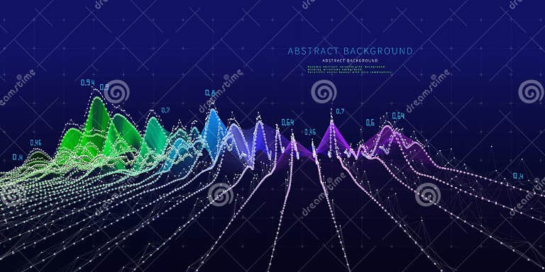 Abstract Background Contain Wireframe Wavy Graph with Data on Dark Blue ...